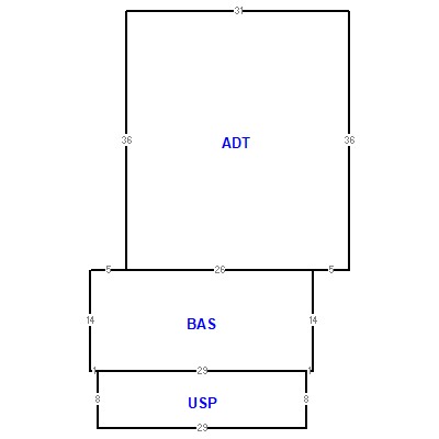 Property Appraiser - Property Details