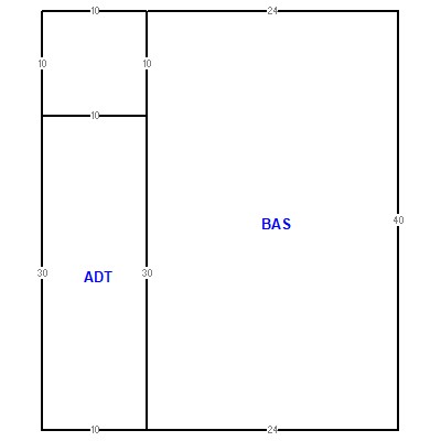 Property Appraiser - Property Details