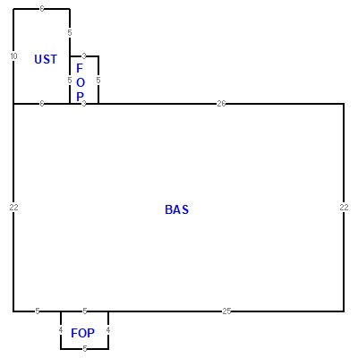 Property Appraiser - Property Details