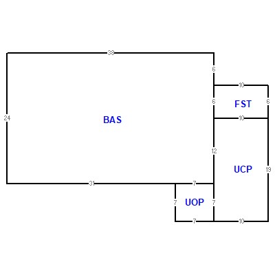 Property Appraiser - Property Details
