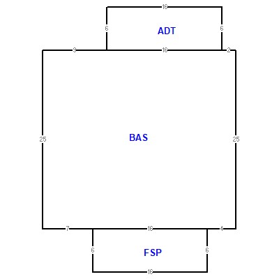Property Appraiser - Property Details