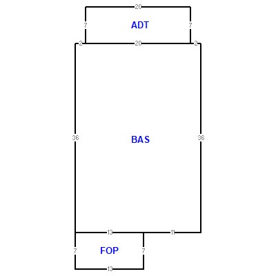 Property Appraiser - Property Details