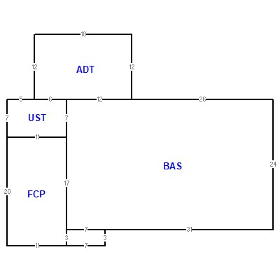 Property Appraiser - Property Details