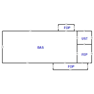 Property Appraiser - Property Details