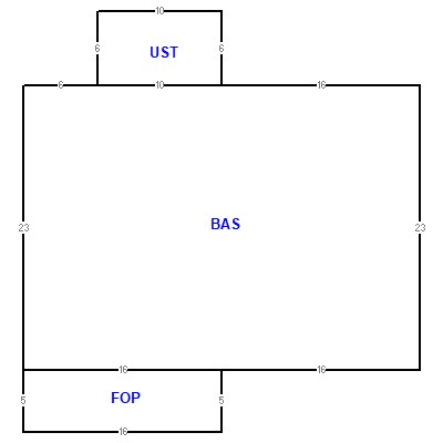 Property Appraiser - Property Details