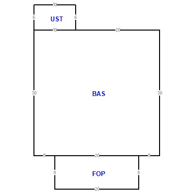 Property Appraiser - Property Details
