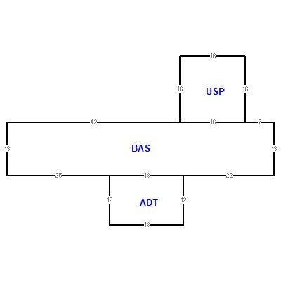 Property Appraiser - Property Details