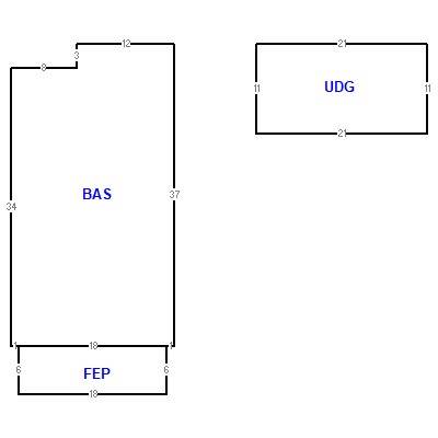 Property Appraiser - Property Details