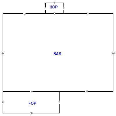 Property Appraiser - Property Details